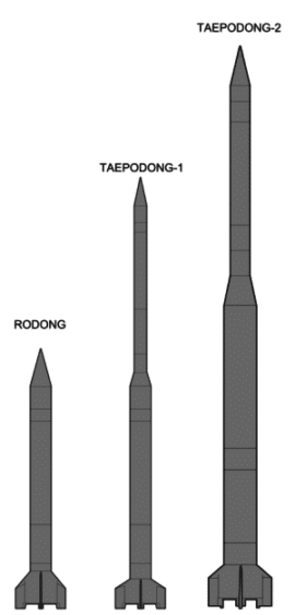 Taepodong-1 | Missile Threat