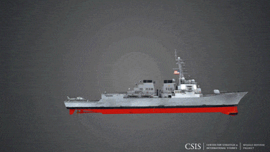 Aegis Intercept Test: Critical Questions | Missile Threat