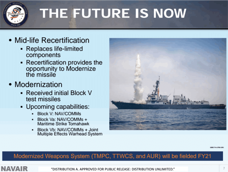 Tomahawk | Missile Threat